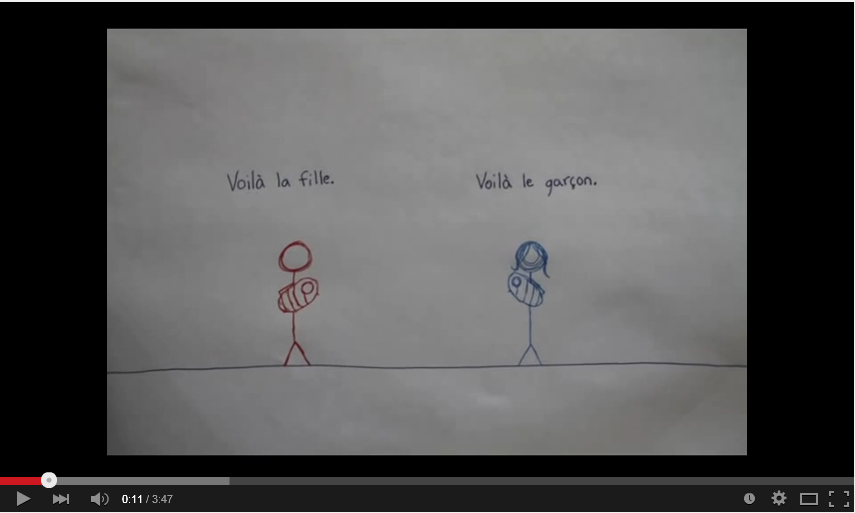 PETITE HISTOIRE AU PASSÉ COMPOSÉ :: Blog d'Antoine